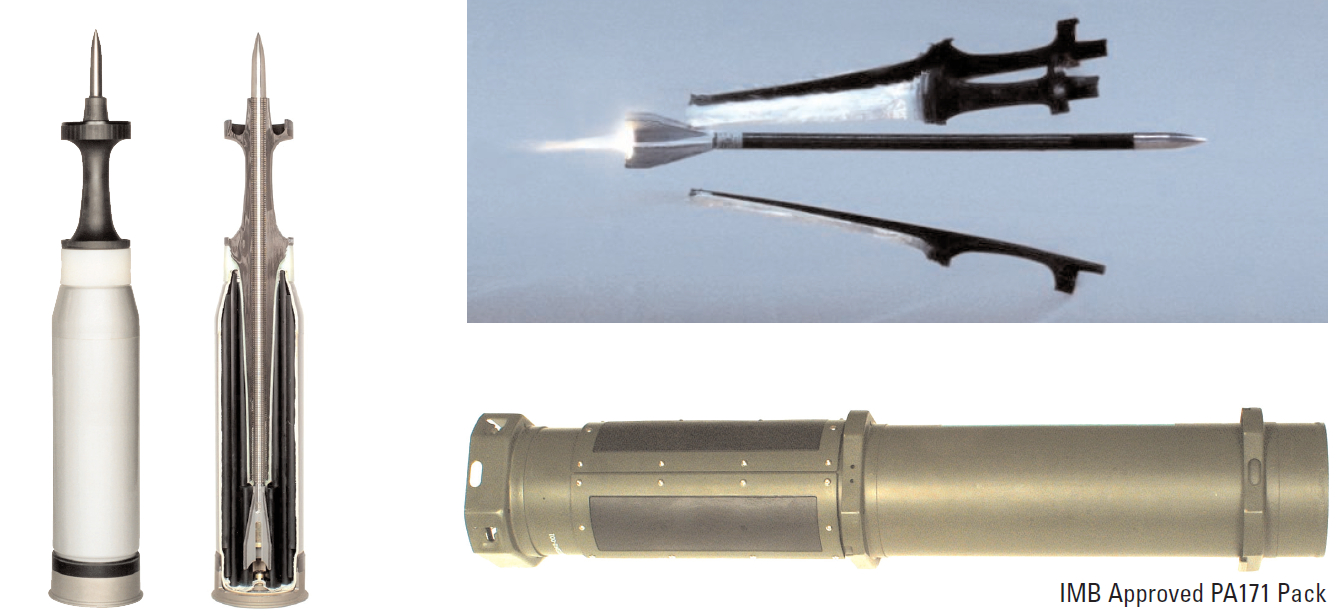 坦克炮弹，自行火炮炮弹在装填时头部向下砸到地板会发生什么？ - 知乎