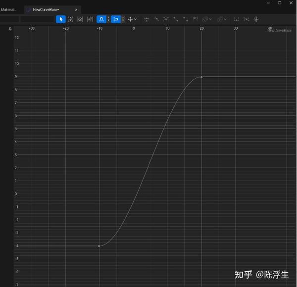 UE5 游戏物理灯光渲染与照片级灯光渲染思路笔记 - 知乎