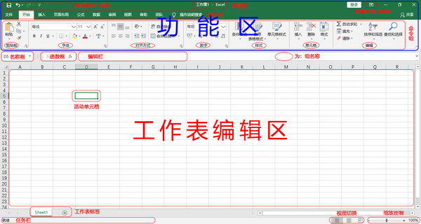 Excel基础—工作界面概述 - 知乎
