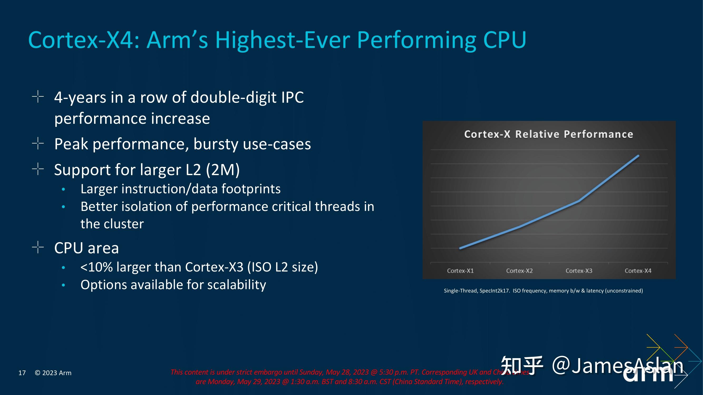 ARM 发布 Corte-X4/A720/520 CPU 架构，其中有哪些设计亮点？ - 知乎
