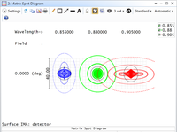 MODIS，光谱响应函数，SRF，查找，导出 - 知乎