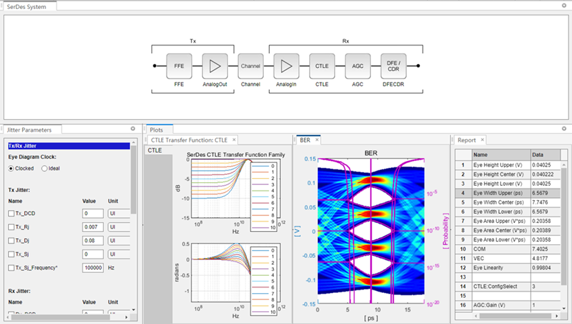 后摩尔时代的Chiplet D2D解决方案 - 知乎