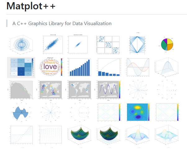 Matplot++ : A C++ Graphics Library for Data Visualization - 知乎