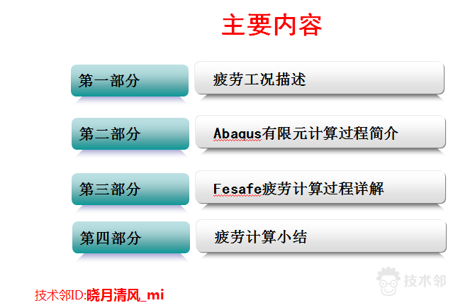 Abaqus-Fesafe疲劳计算过程详解 - 知乎