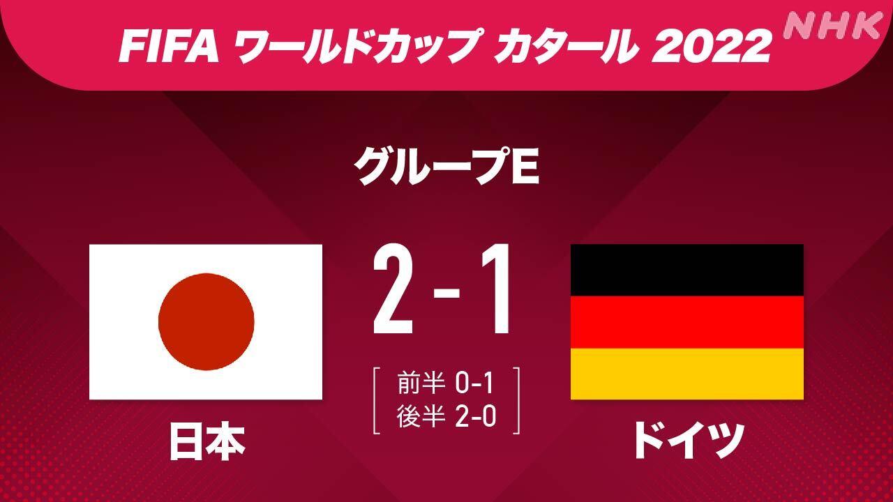 世界杯日本21逆转德国爆冷！日本男足凭什么成为“亚洲之光”？ 知乎 
