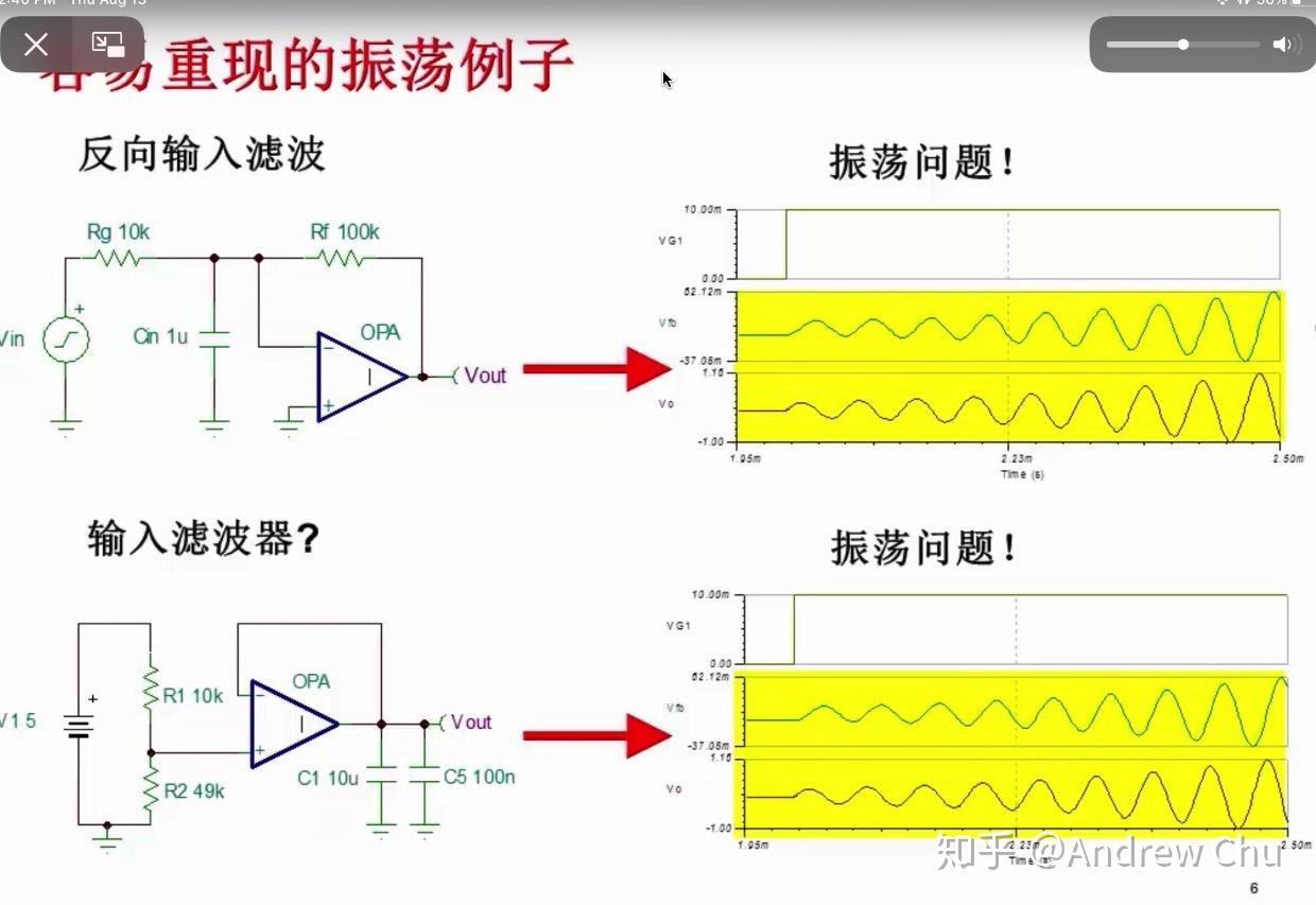 硬件-TI-OPA - 知乎