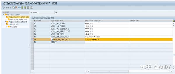 SAP MDG 系统详解-第一期 - 知乎