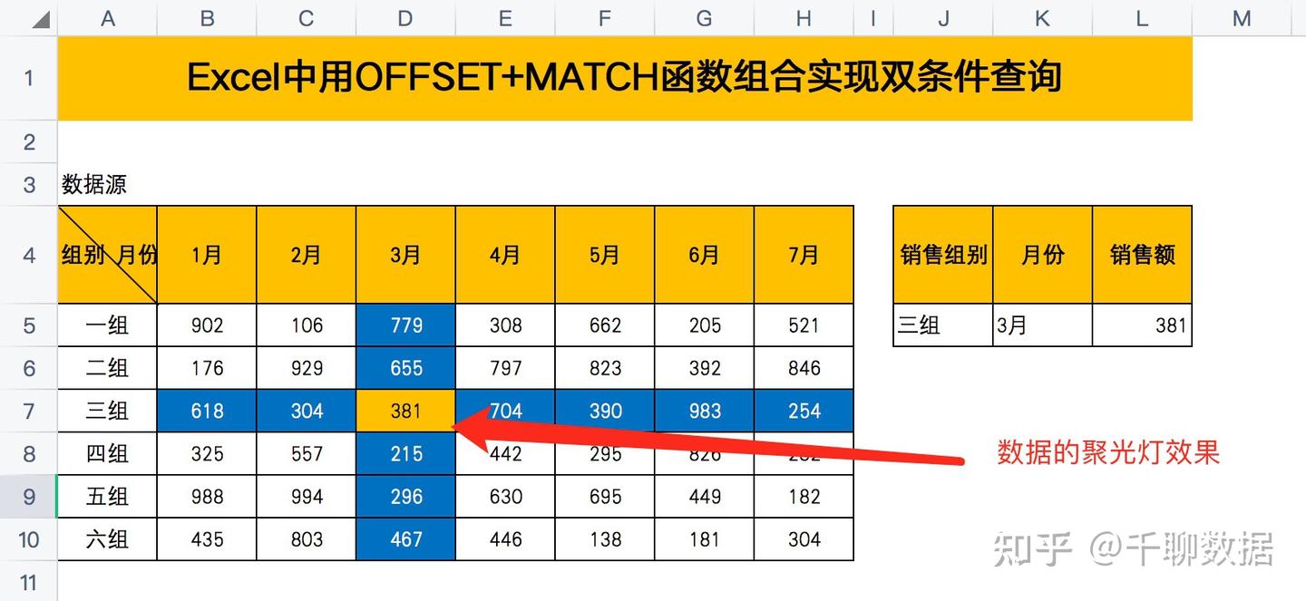 Excel高效函数，OFFSET+MATCH组合使用，让你简单实现双条件查询 - 知乎
