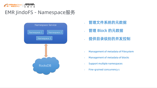 JindoFS: 云上大数据的高性能数据湖存储方案 - 知乎
