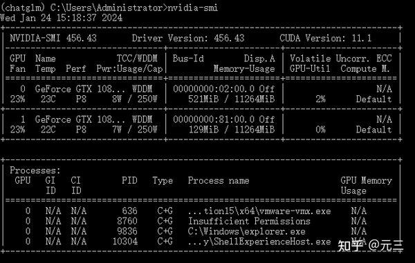 从零开始搭建本地AI大模型：GPU、CUDA、PyTorch全面指南 - 知乎