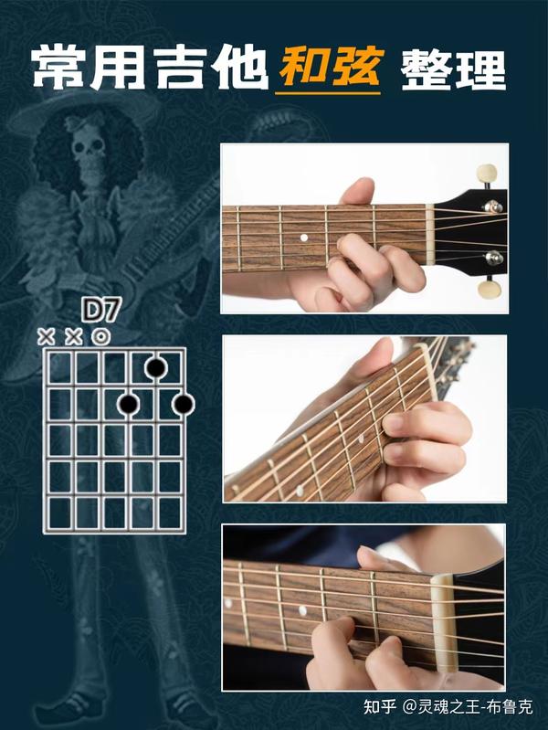 吉他常用和弦整理（A、B、C、D、E、F、G调） - 知乎