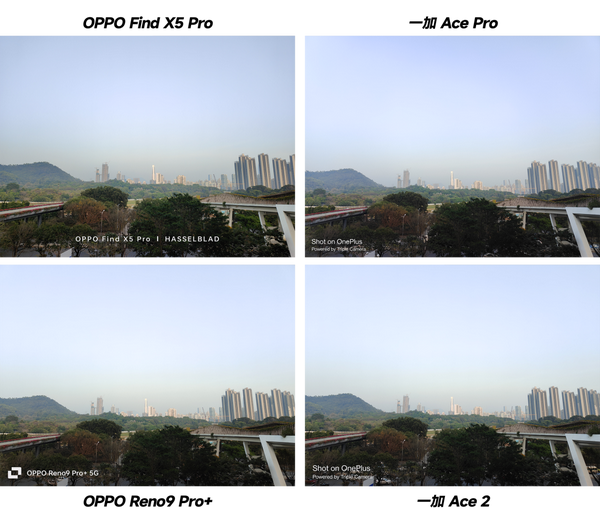 IMX890 是 IMX766 的升级款，就这？ - 知乎