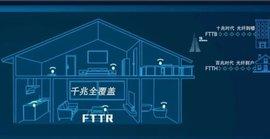 FTTR 2000M测速方案 - 知乎