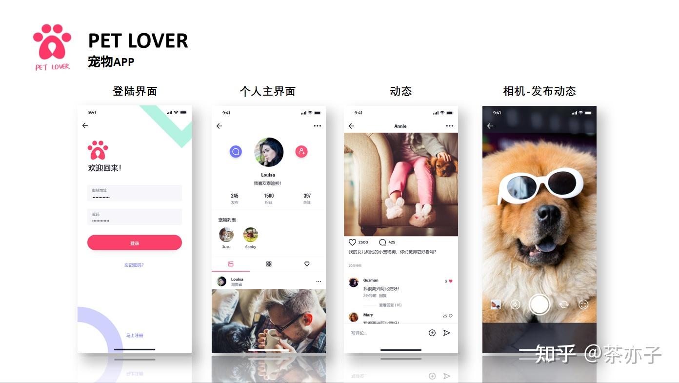 PET LOVER宠物APP界面设计 - 知乎
