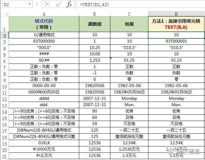 Excel中百变的text函数 知乎