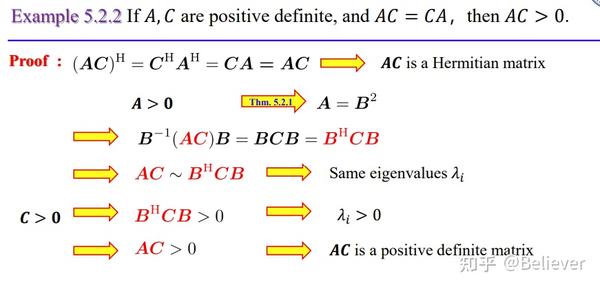 矩阵论学习笔记（六）Hermite矩阵与正定矩阵 - 知乎