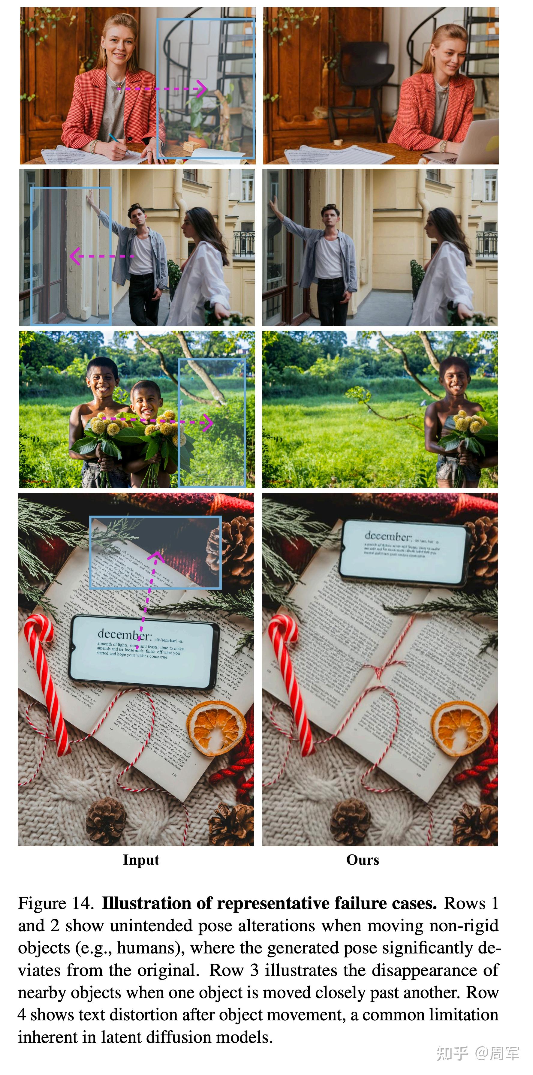 图片编辑(物体移动)-ObjectMover - 知乎