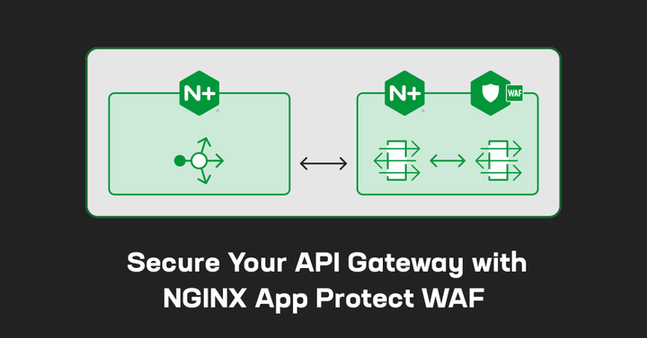 使用 NGINX App Protect WAF 保护 API 网关 - 知乎