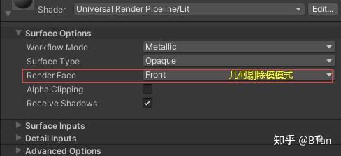 [URP]内置shader解析笔记 - 知乎