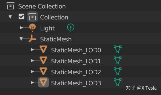 【UE4】浅谈LOD(Level Of Details) - 知乎