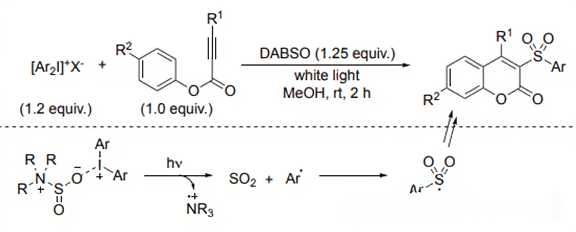 DABSO——一种将彻底变革有机硫化学的试剂 - 知乎