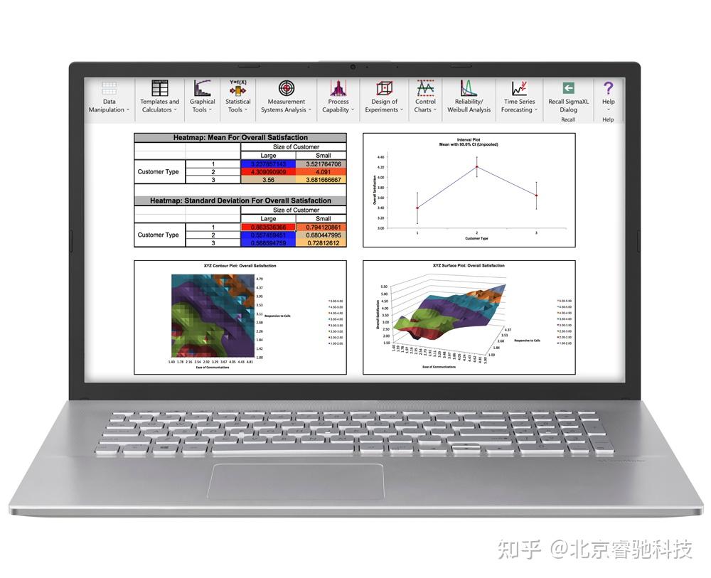统计和图形分析软件SigmaXL V10新功能 - 知乎