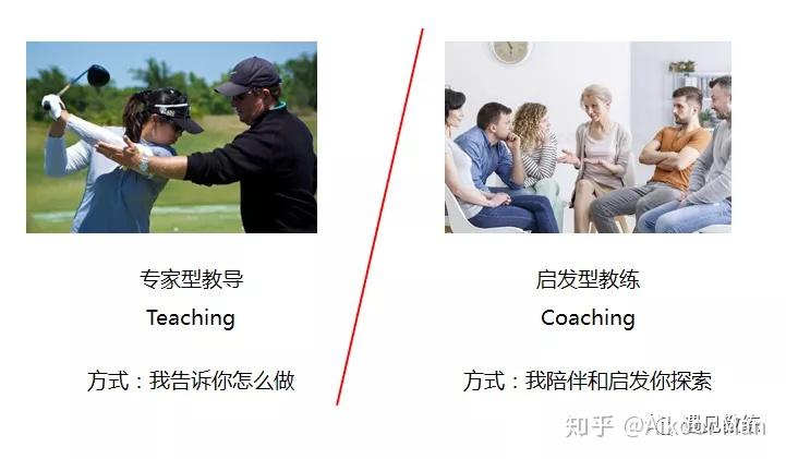 AI时代，为什么许多人都在学Coaching？ - 知乎