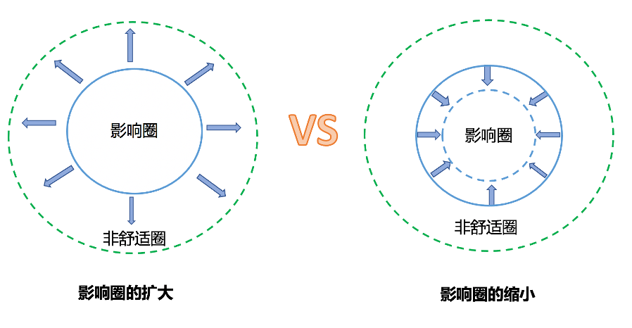 怎么消除自己身上的负能量和戾气，做一个心平气和的人? - 知乎