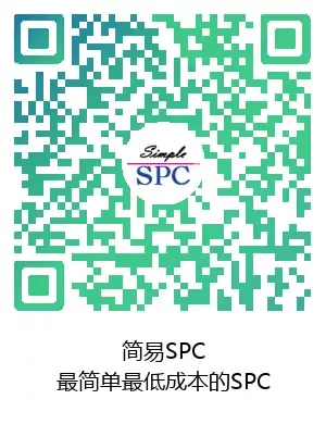 SPC控制图为什么是±3σ而不是±2σ或者±4σ - 知乎