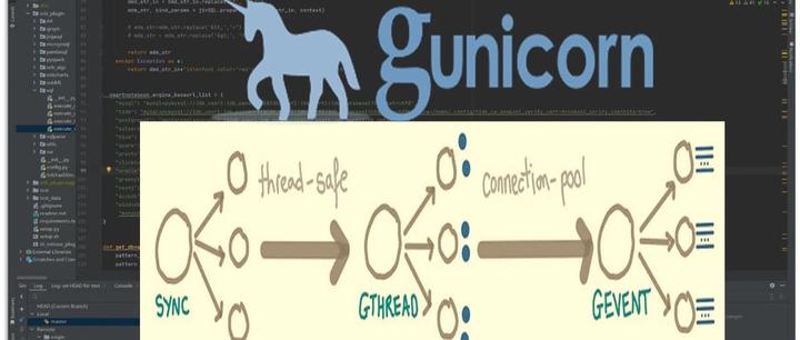 高性能Python Web服务生产部署指南：优化配置Gunicorn Worker类型和数量 - 知乎