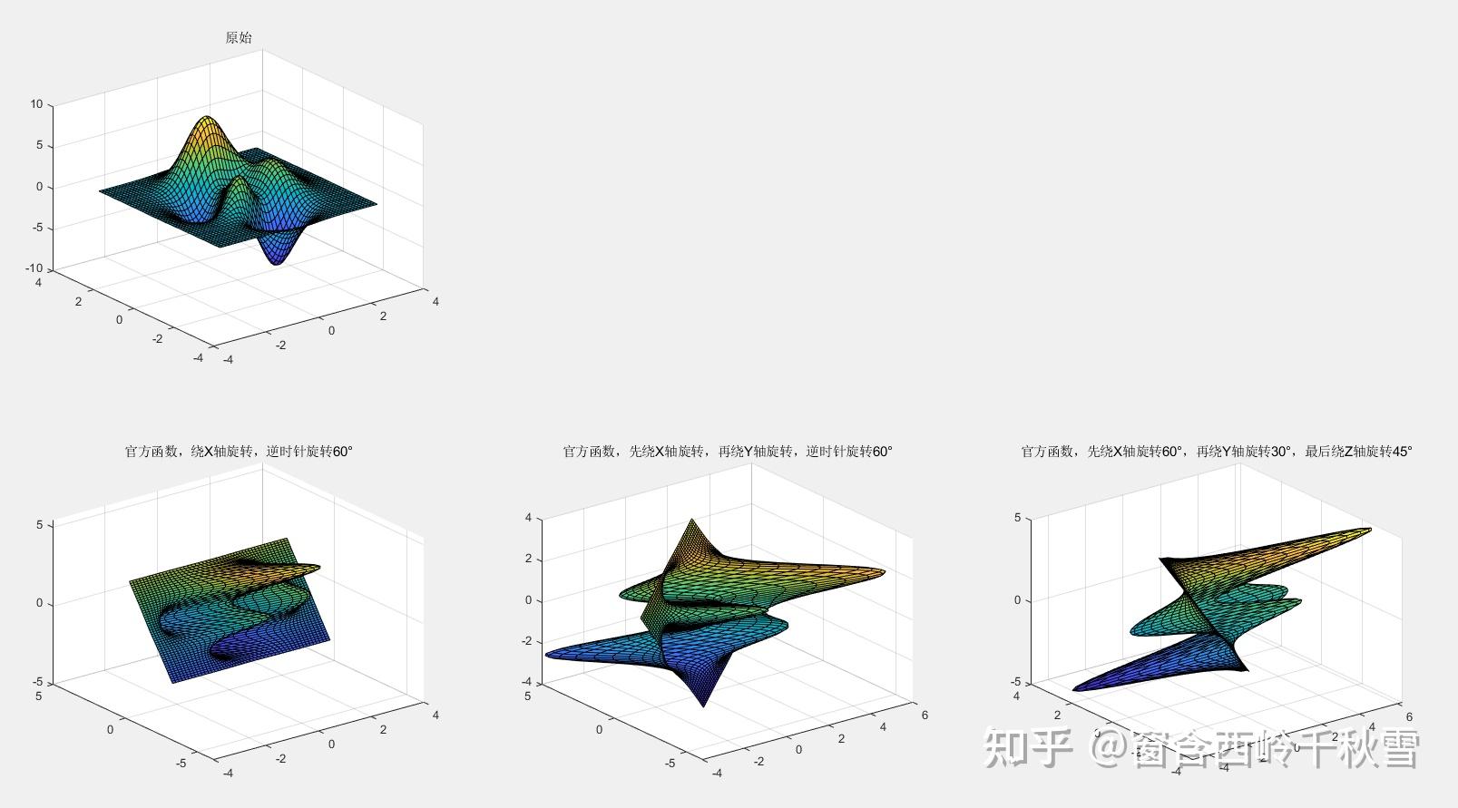 [LOG]三维旋转的MATLAB实现 - 知乎