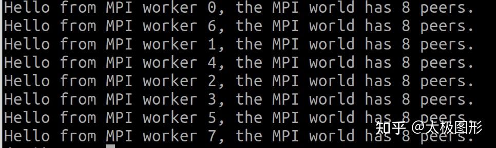 如何同时实现高性能并行+分布式计算？| Taichi x MPI4Py - 知乎