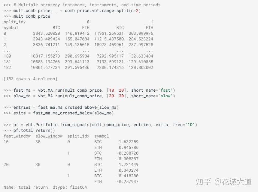 快速及便于可视化的Python金融量化工具——Vectorbt - 知乎