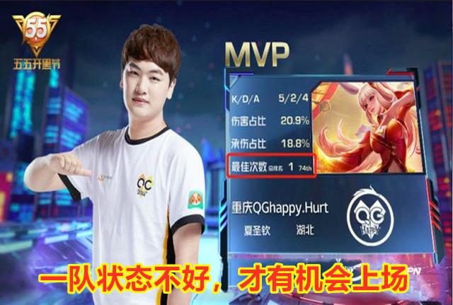 王者荣耀：刺痛首发也难挡颓势，QG不敌RNGM，QG还能进季后赛吗？ - 知乎