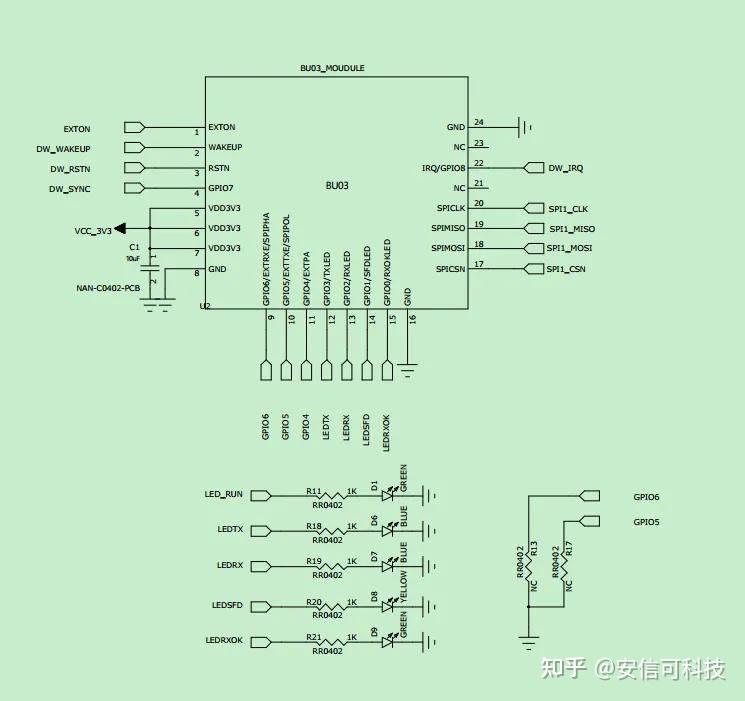 安信可定位开发板BU03-Kit使用指南 ——硬件&软件 - 知乎