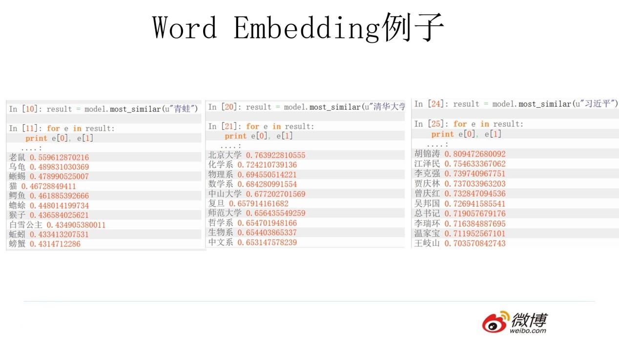 从Word Embedding到Bert模型—自然语言处理中的预训练技术发展史 - 知乎