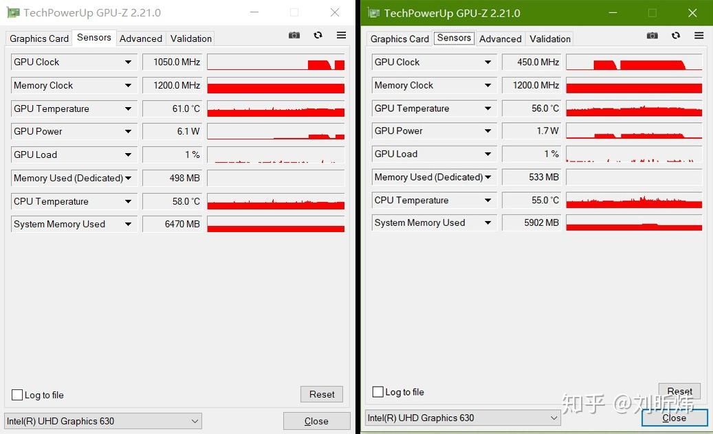不要让核显限制CPU性能——XTU核心显卡降压、电源计划设置教程 - 知乎