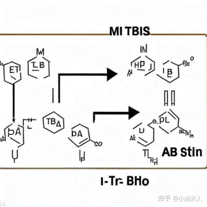 一种好的电极材料：Ti2BN2 MBenes - 知乎