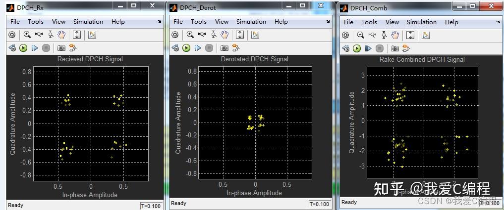 m基于simulink的WCDMA通信链路仿真 - 知乎