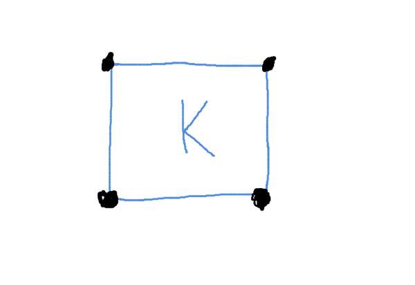 有限元方法复习：Galerkin方法、构造有限元空间 - 知乎