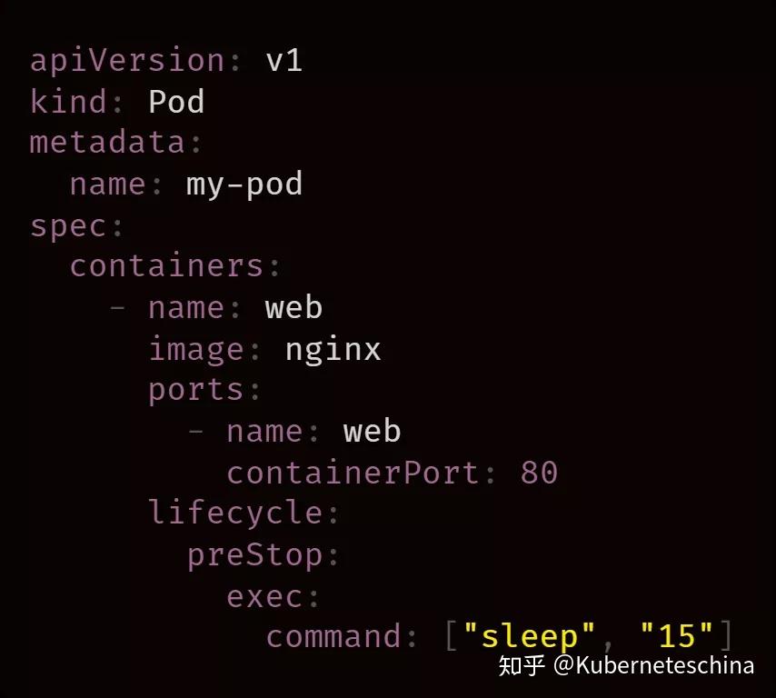 K8s 中优雅停机和零宕机部署 - 知乎