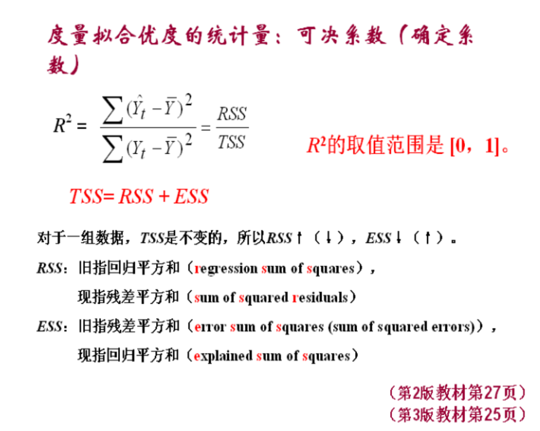计量经济学中ess、tss、 rss是什么？它们的关系是? - 知乎