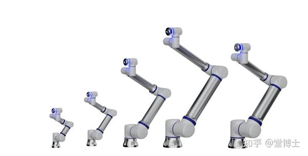 “重”望所归！艾利特CS620/CS625协作机器人新品上市，创多个全球“首次”！ - 知乎