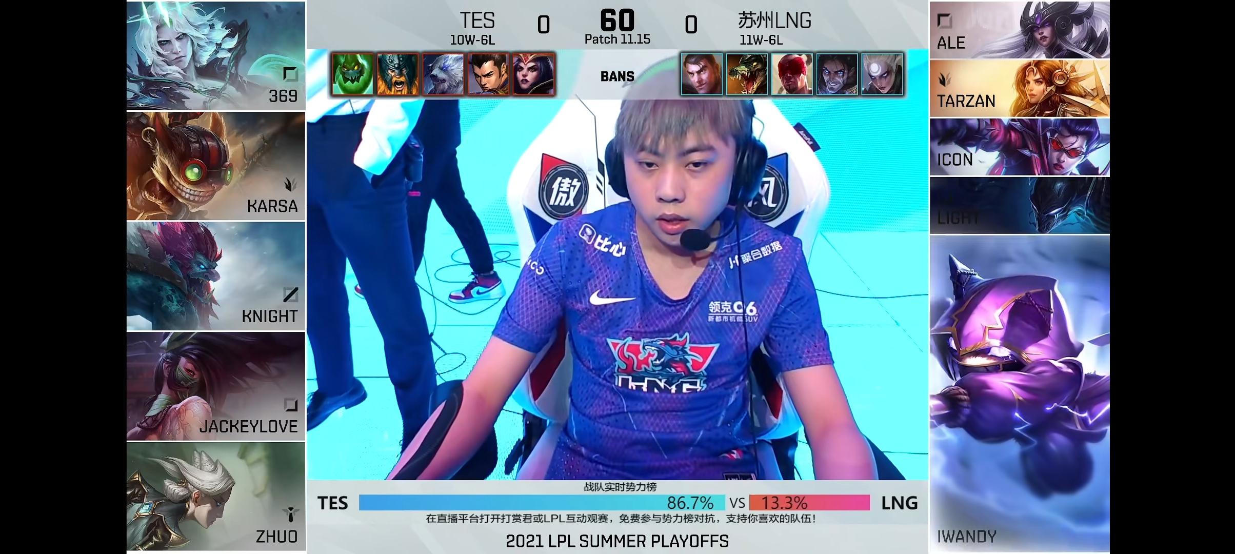 2023 LPL 春季赛 WBG 0:2 不敌 LNG，如何评价这场比赛？ - 知乎