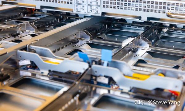 OCP 2023：Gigabyte展出基于ORV3(开放机架规范) TO24 JD1 Broadcom SAS4 2OU JBOD - 知乎