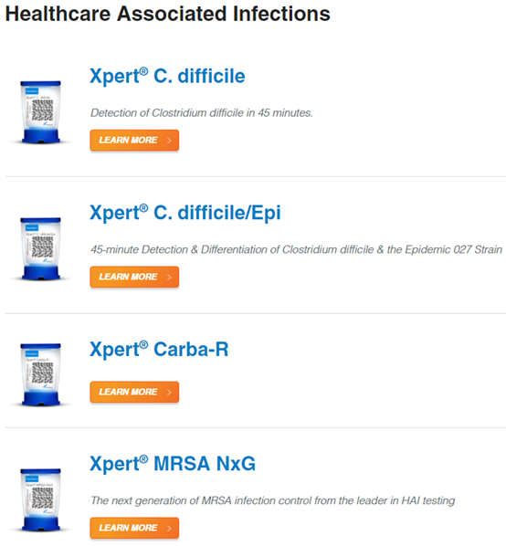 微流控解密：Cepheid公司的GeneXpert产品 - 知乎