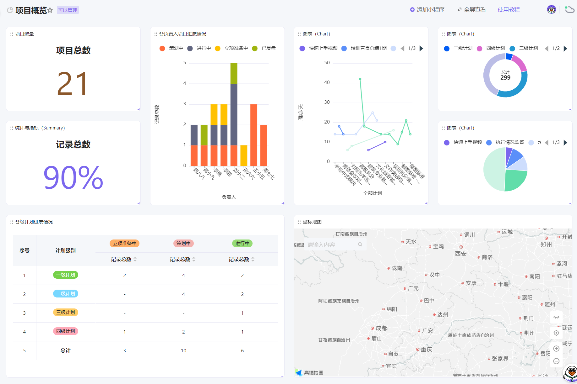 跟同事收集/要资料，你有哪些技巧？ - 知乎