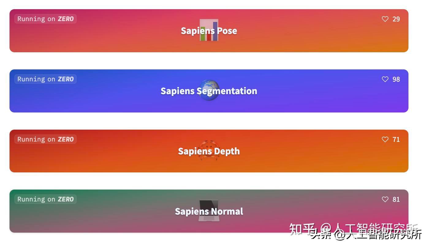 Meta 发布Sapiens人类视觉模型，2D 姿势估计、人体分割、深度估计 - 知乎