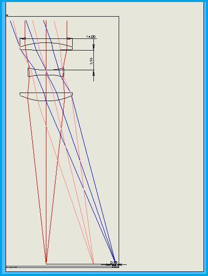 基于CodeV光学设计-透镜工程制图及Solidworks交互使用 - 知乎
