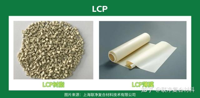 揭秘 LCP 材料 “变身” 记：3 大生产工艺 + 核心设备，电子厂必看 - 知乎
